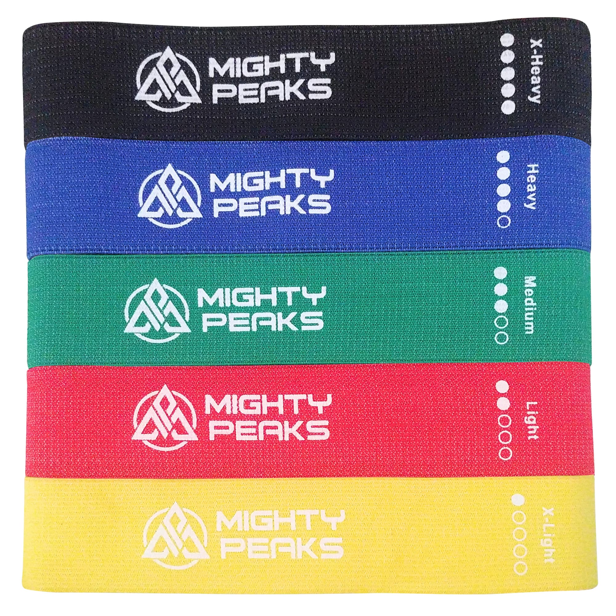 Fitness bands set of 5 with carrying bag and quick start guide – MIGHTY ...
